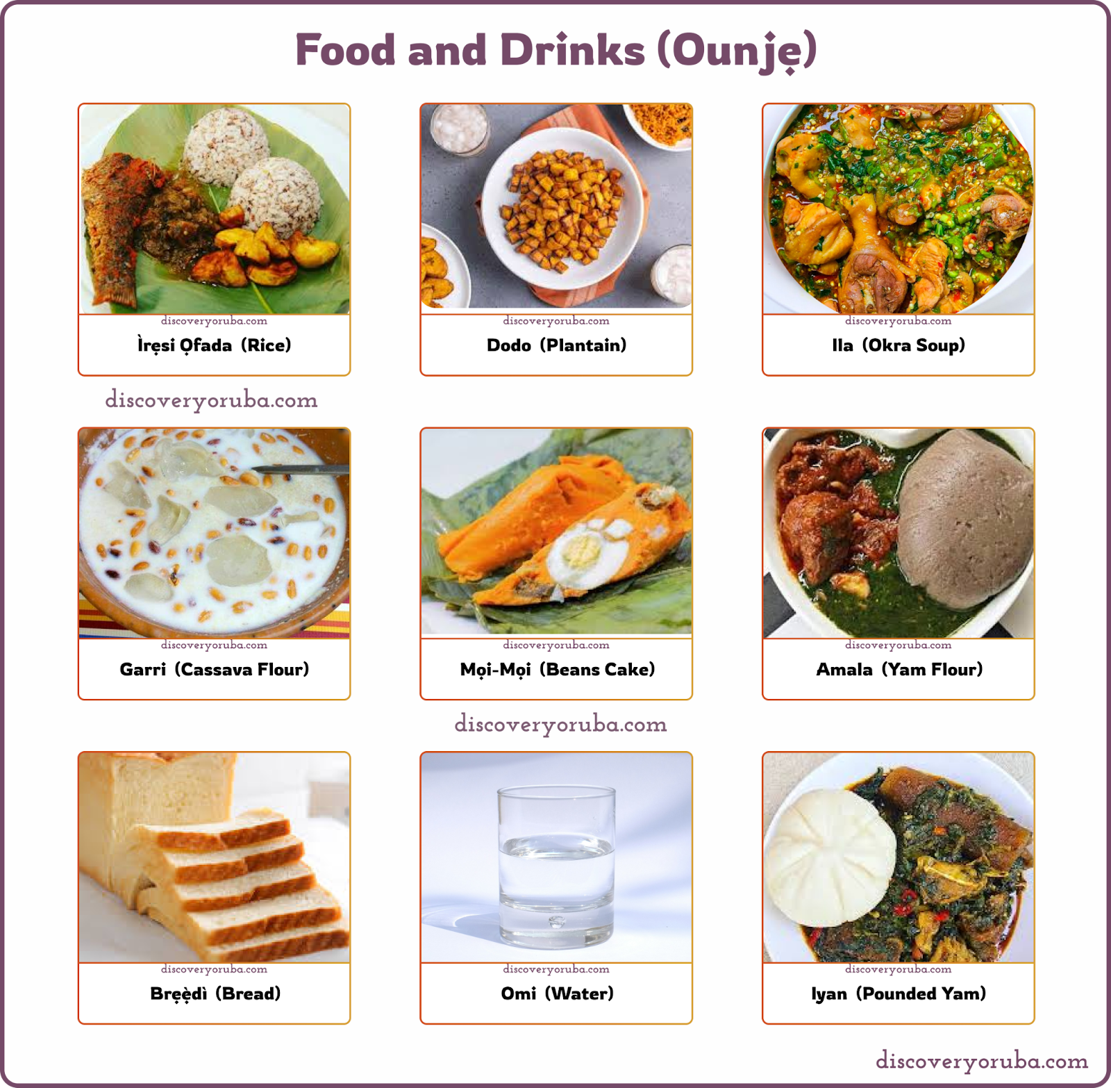 Yorùbá Vocabulary 3: Extensive Yorùbá vocabulary lists categorized by ...
